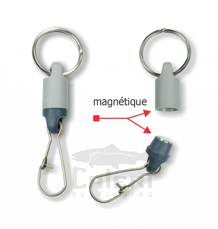 Mini Bouton de Service STONFO – Caleri Fly Fishing
